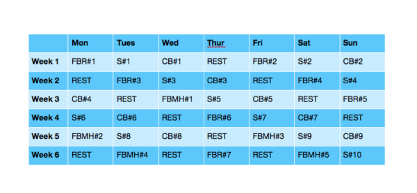 FREE At-Home Rock Climbing Training Plan | Uphill Athlete