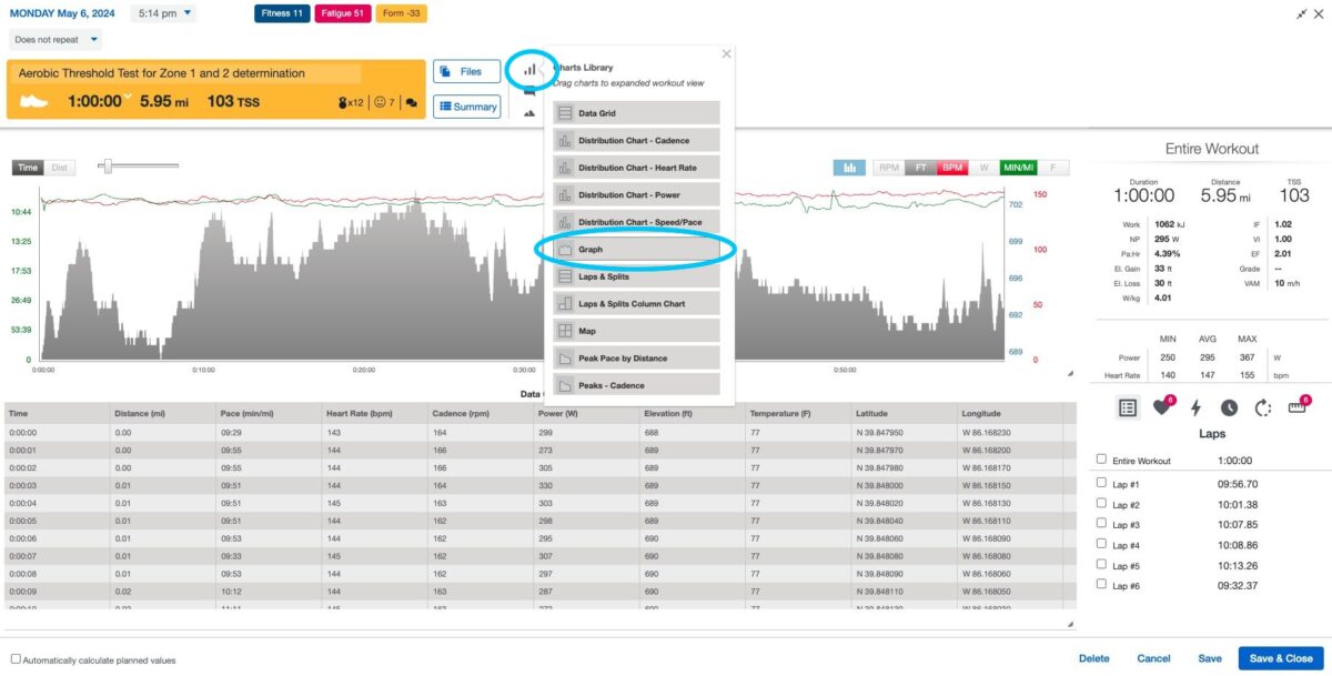 Understanding the Heart Rate Drift Test: A Practical Guide for ...